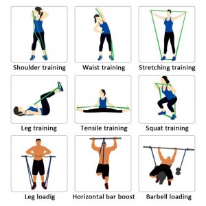 Resistance tube workout exercises online | HealKit