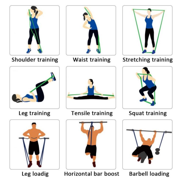 Resistance tube workout exercises online | HealKit