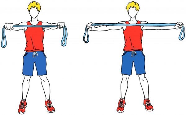 5 Resistance Loop Exercises to Take Your Fitness
